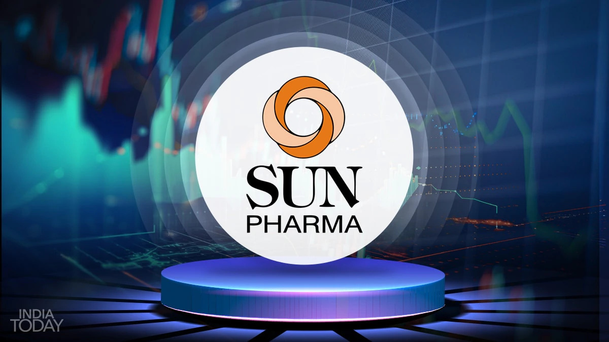 Sun Pharma Share Price: Detailed Analysis and Future Outlook